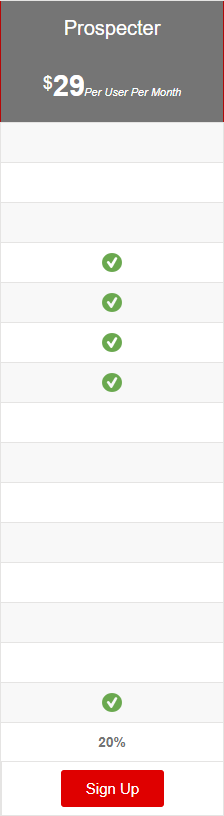 Cold Call Scripts, Sales Scripts, Telemarketing Scripts, Email ...