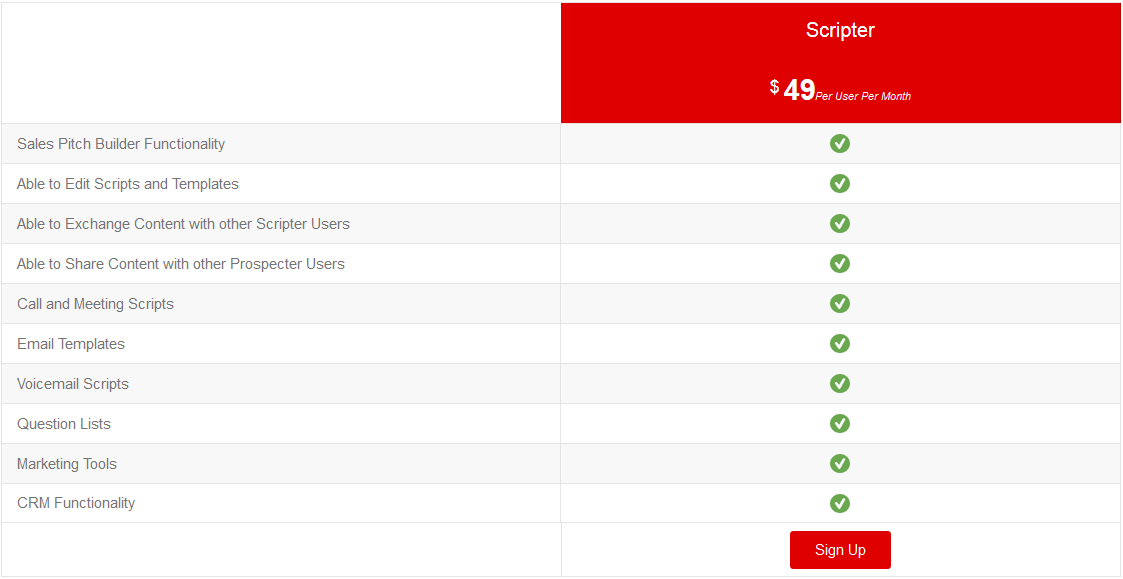 SalesScripter | A sales training application that helps salespeopl by providing a library of ...